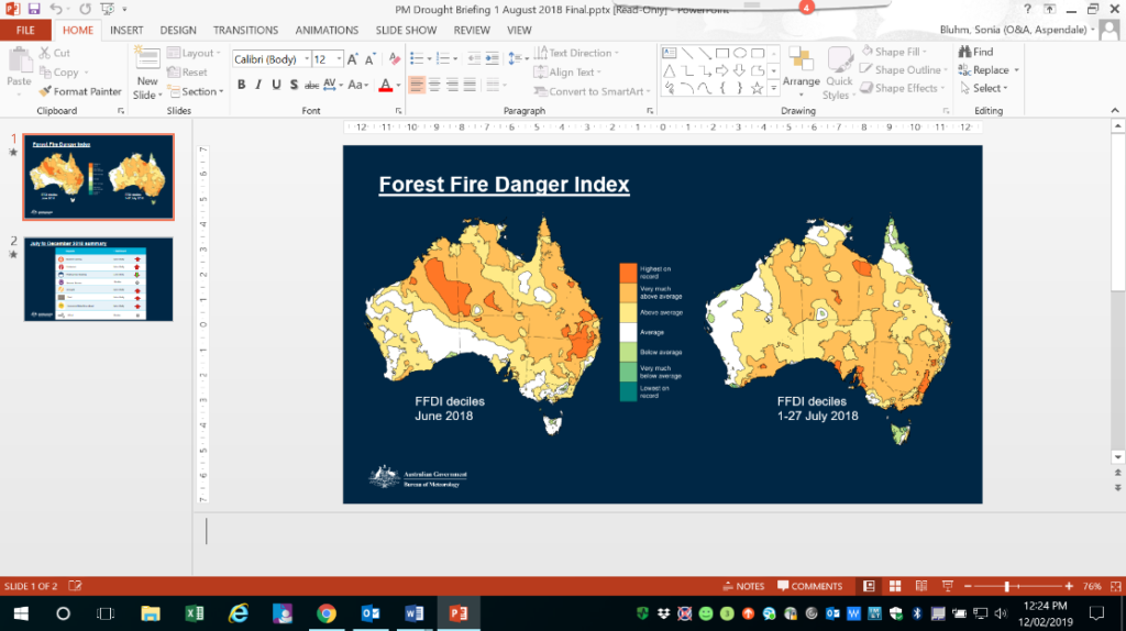 Forest fire danger index | Earth Systems and Climate Change Hub